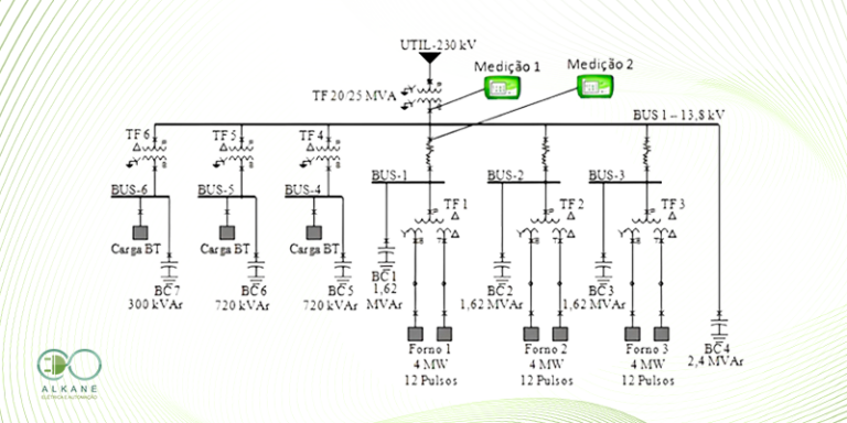 Diagrama unifilar industrial: o que é e importância